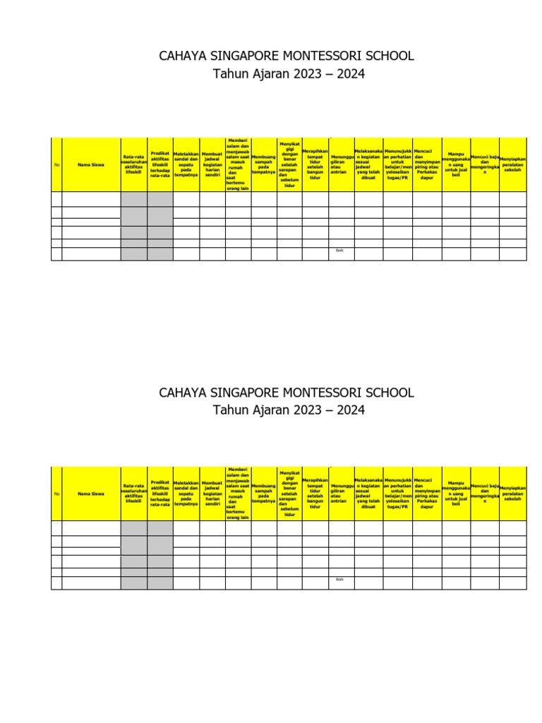 Laporan Life Skill Grade 5 | PDF