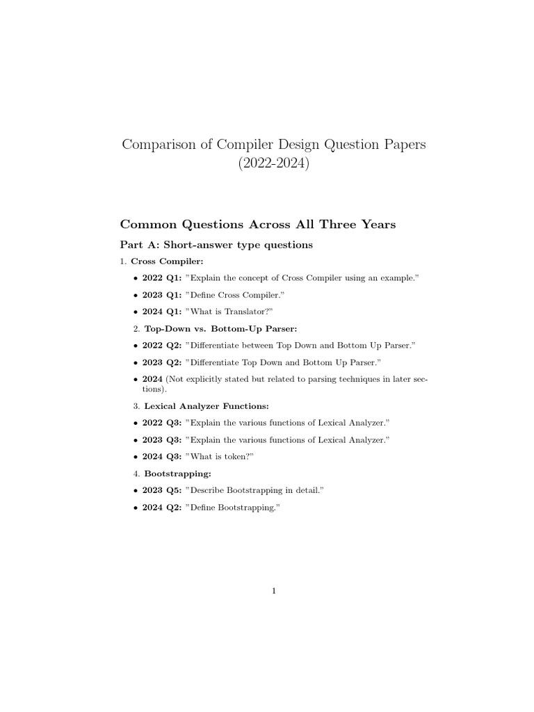 Comparison of Compiler Design Question Papers (2022-2024) : Common Questions Across All Three ...