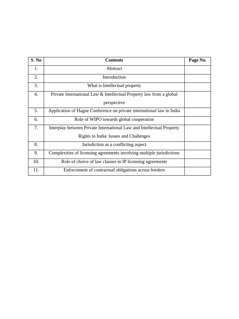 Private International Law With Relation To IPR | PDF | Intellectual ...