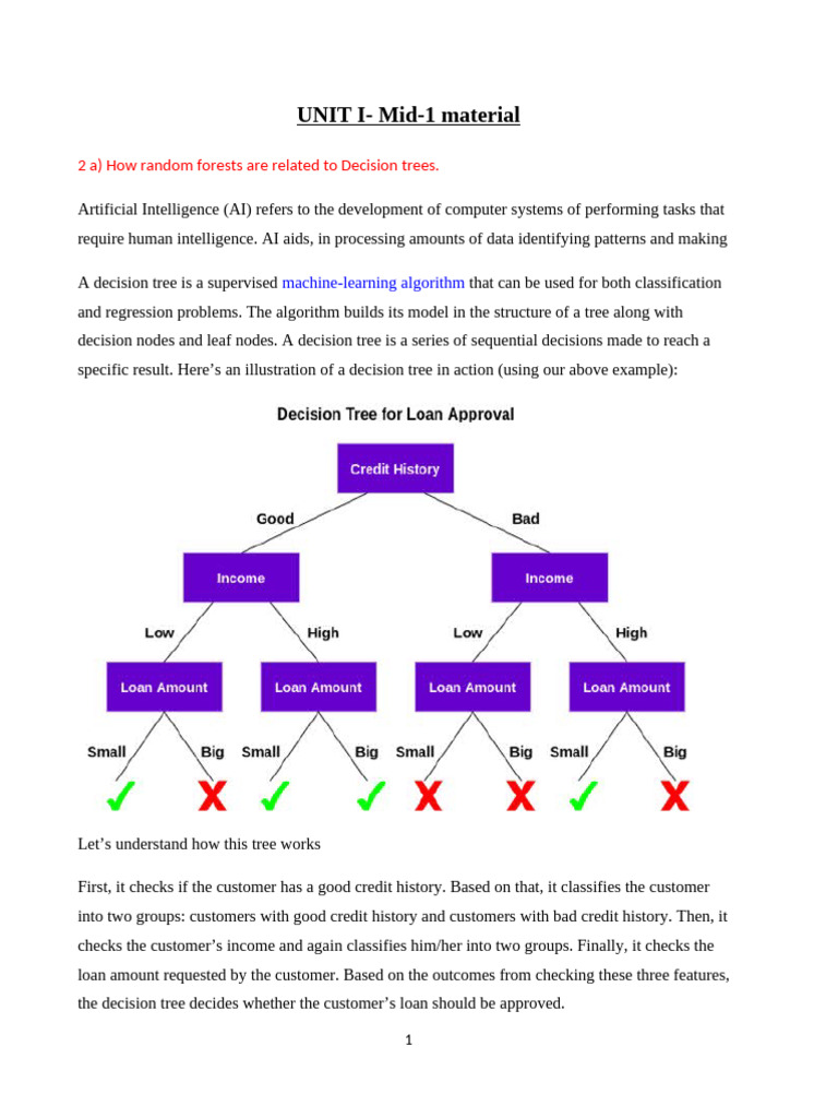 DL-unit-1 | PDF | Support Vector Machine | Machine Learning