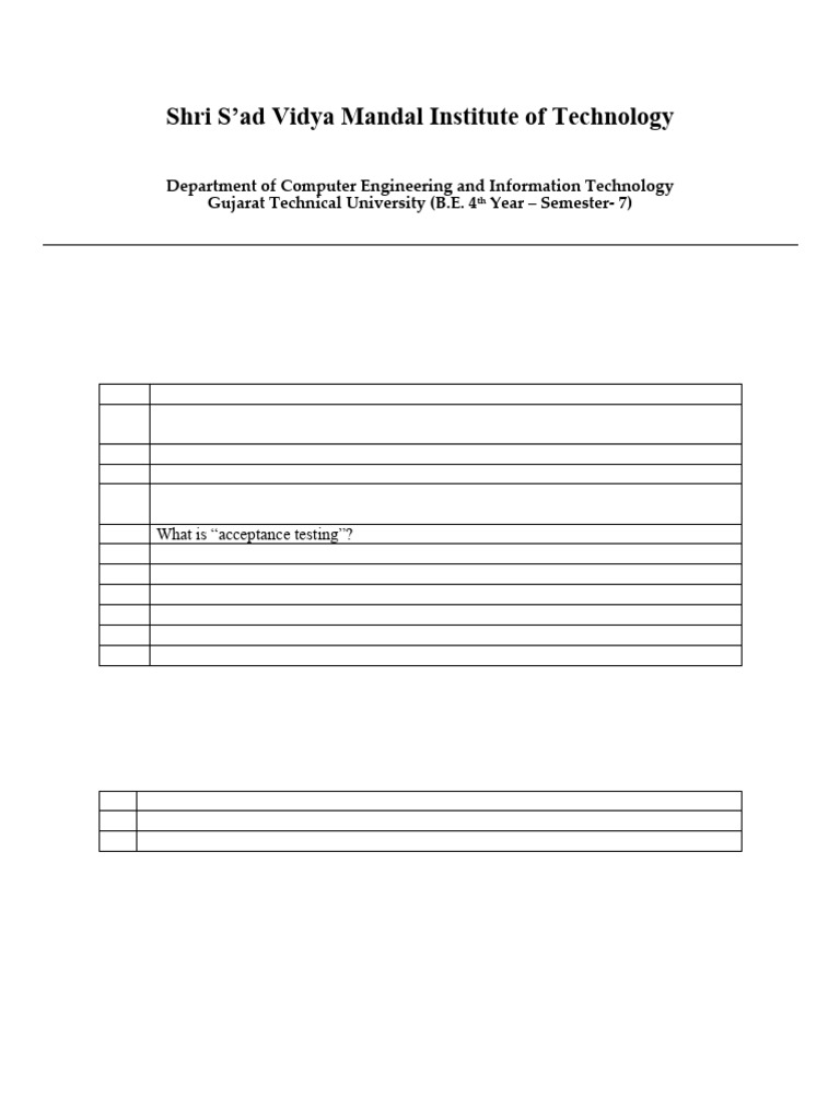 AD&UIUX Unit1&2 Assignment | PDF | Computers | Technology & Engineering