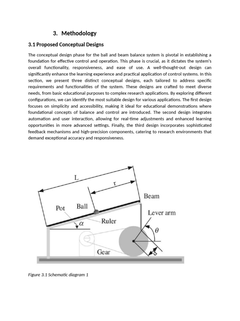 Ball and Beam System Design Methodology | PDF | Mathematical Model | Simulation