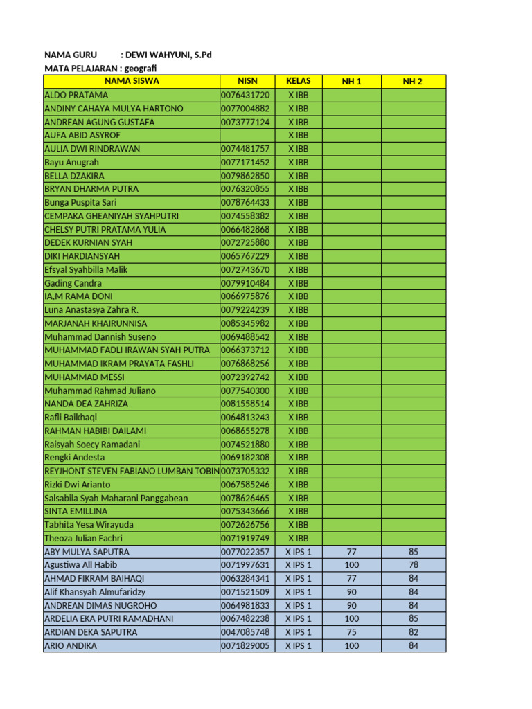 Blanko Rapot PTS DEWI WAHYUNI | PDF