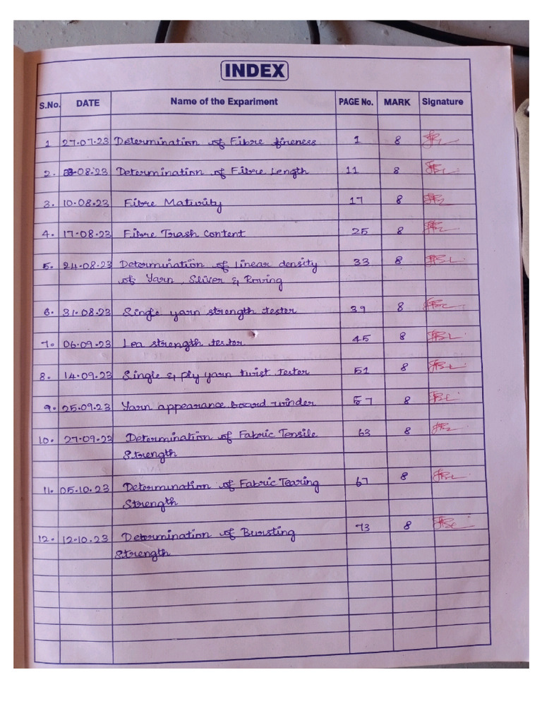 Testing Record | PDF