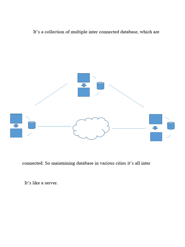 Dbms Pdf Databases Database Transaction