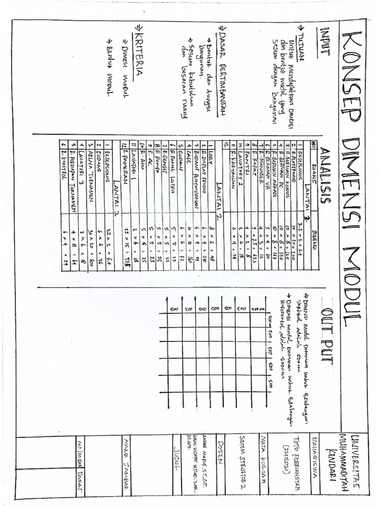Bang Toto Punya | PDF
