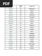 USPS Address Abbreviation Guide | PDF | Road Transport | Transport
