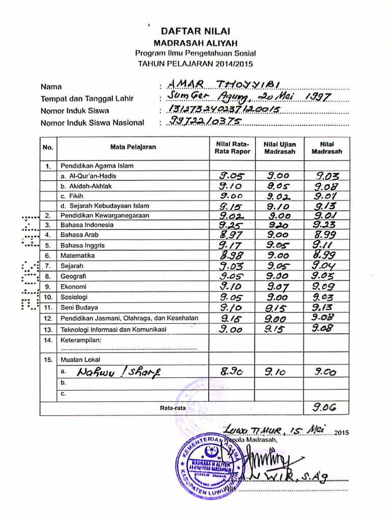 Transkrip Nilai | PDF