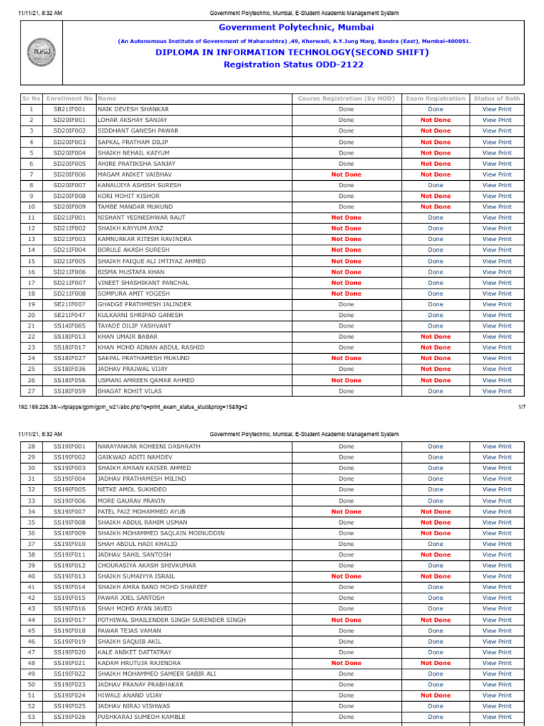 SS Exam | PDF