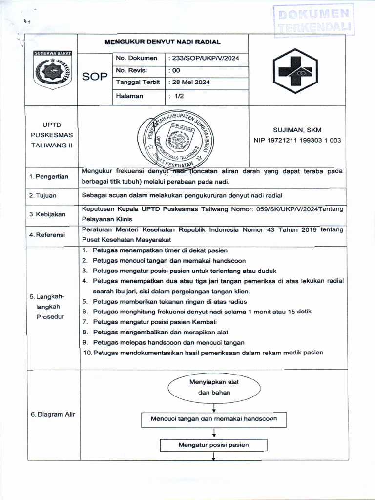 SOP Mengukur Denyut Nadi Radial | PDF