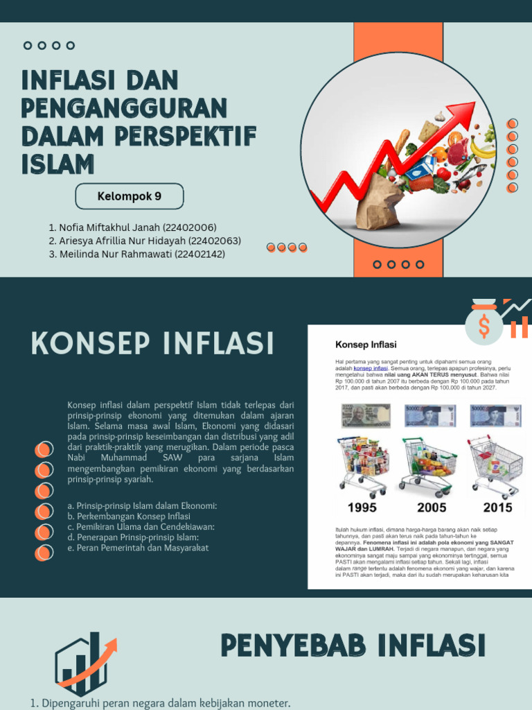 Kel.9 - Inflasi Dan Pengangguran Dalam Perspektif Islam | PDF