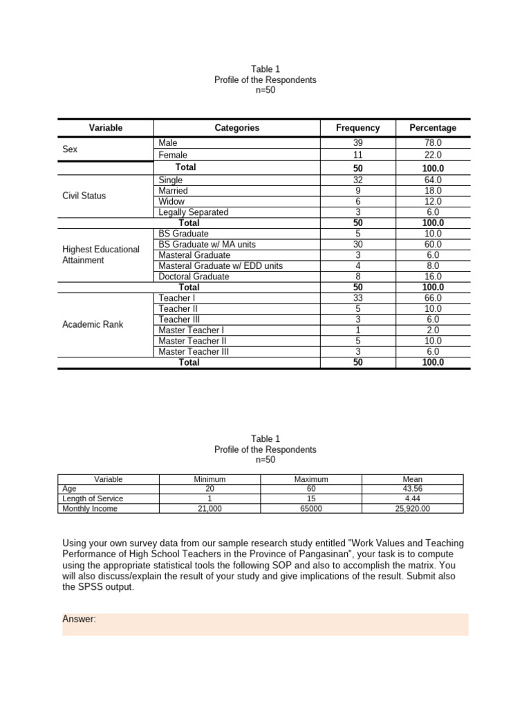 Template Sop1-Sheryl A. Vicente | PDF | Teachers
