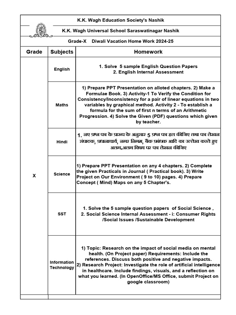 Grade-X-Diwali Holiday Homework 2024-25 | PDF