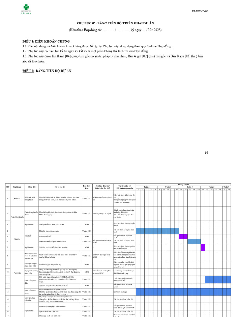 Msg-Vidc PL02 | PDF