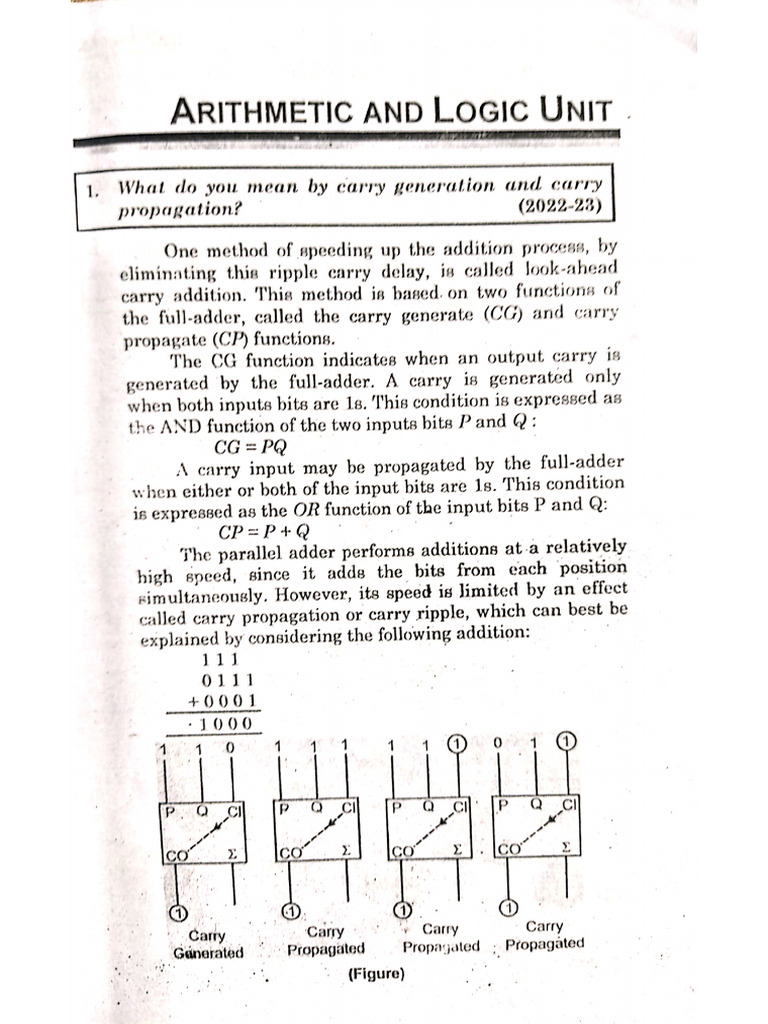 COA Unit 2 Important Questions | PDF