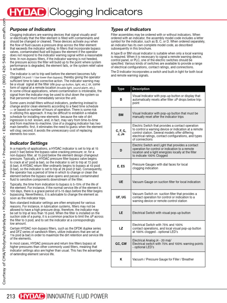 Filter Indicators | PDF | Switch | Pressure Measurement