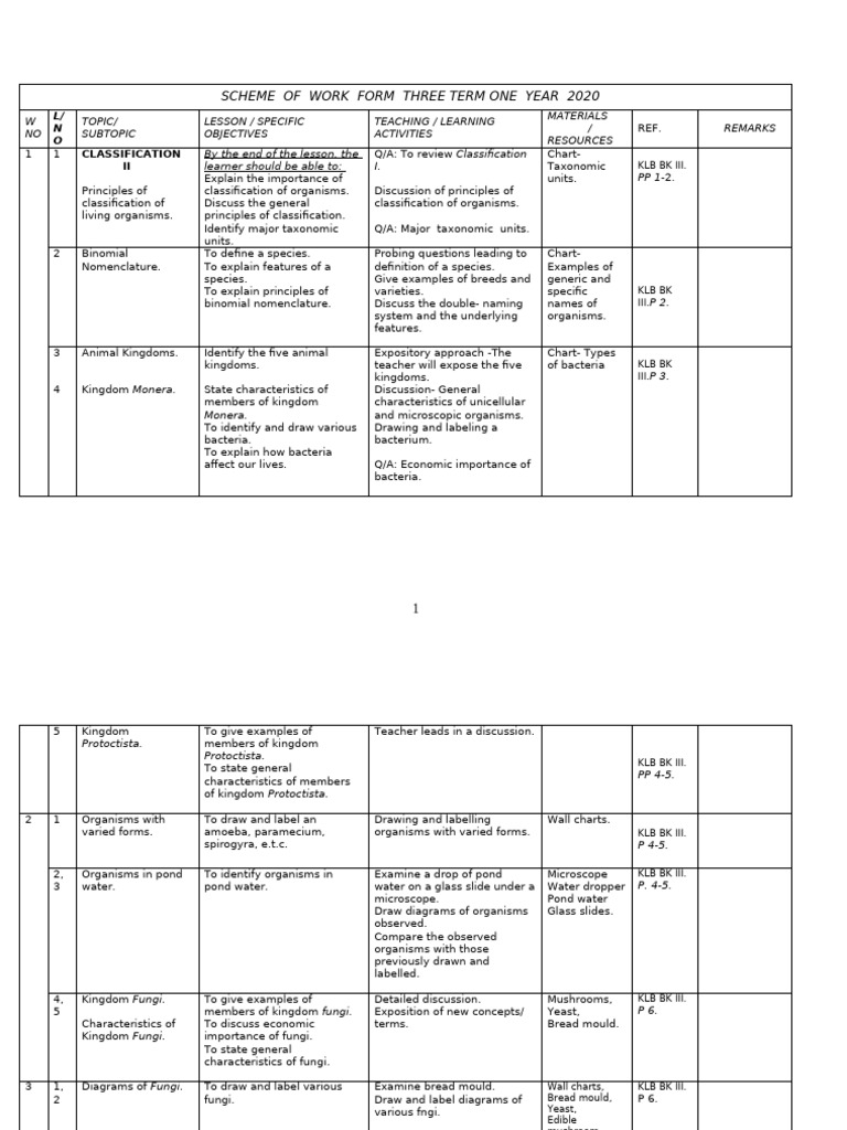 Biology Form 3 2020 Schemes of Work | PDF | Food Web | Reproduction