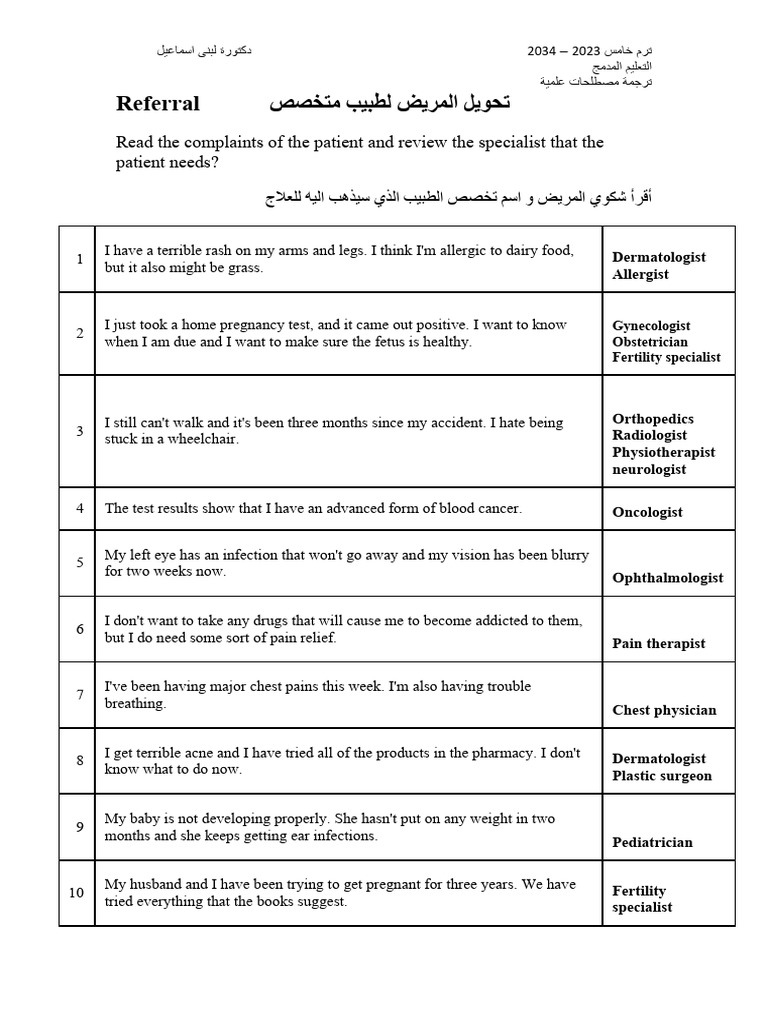 Referral table | PDF | Pregnancy | Clinical Medicine