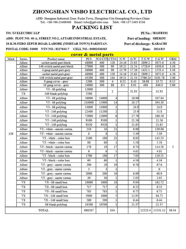PL-VB24FBT02 - After 0802 | PDF