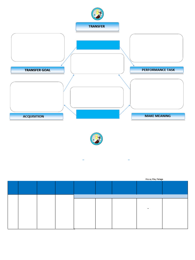 1stq ESP6 CMAP | PDF