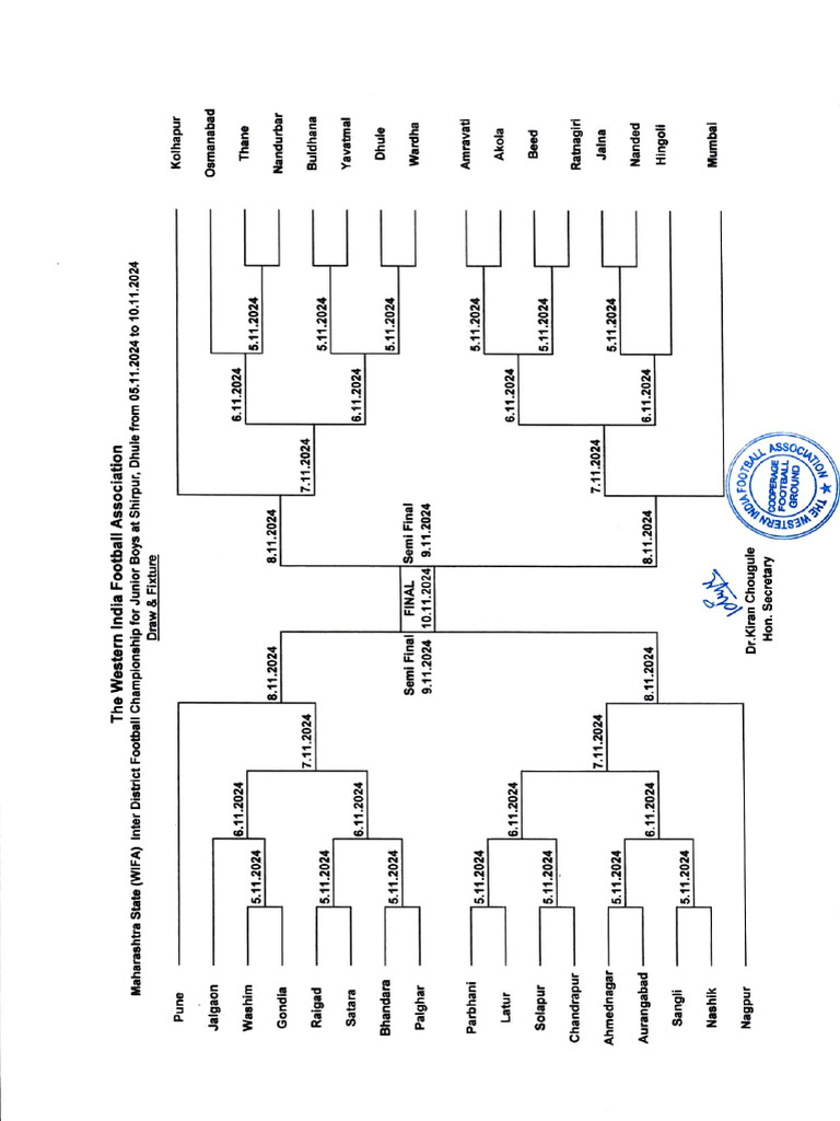 Junior Boys - Fixture | PDF