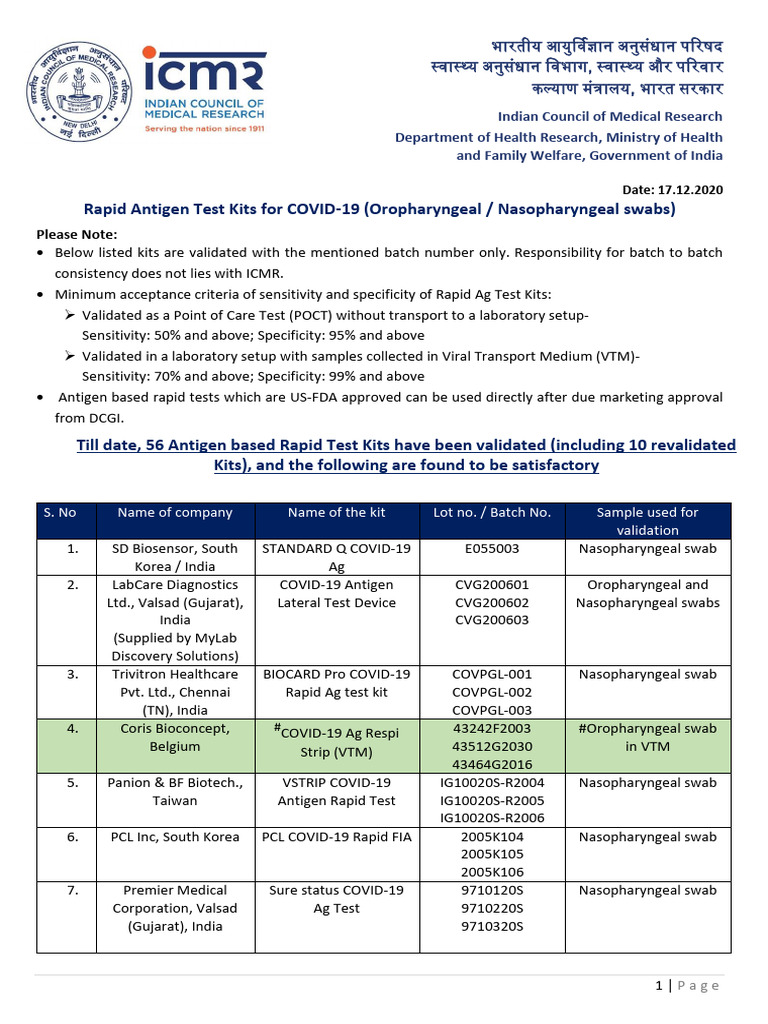 List of Rapid Antigen Kits 17122020 | PDF | Sensitivity And Specificity ...