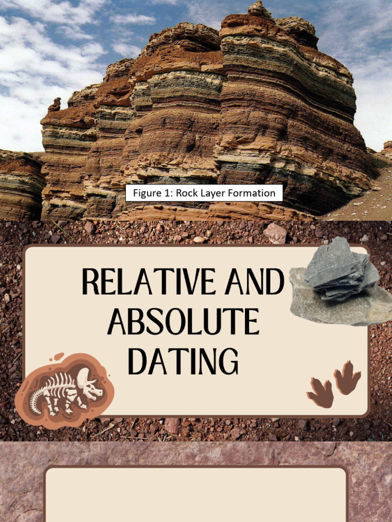 Relative and Absolute Dating | PDF | Stratigraphy | Rock (Geology)