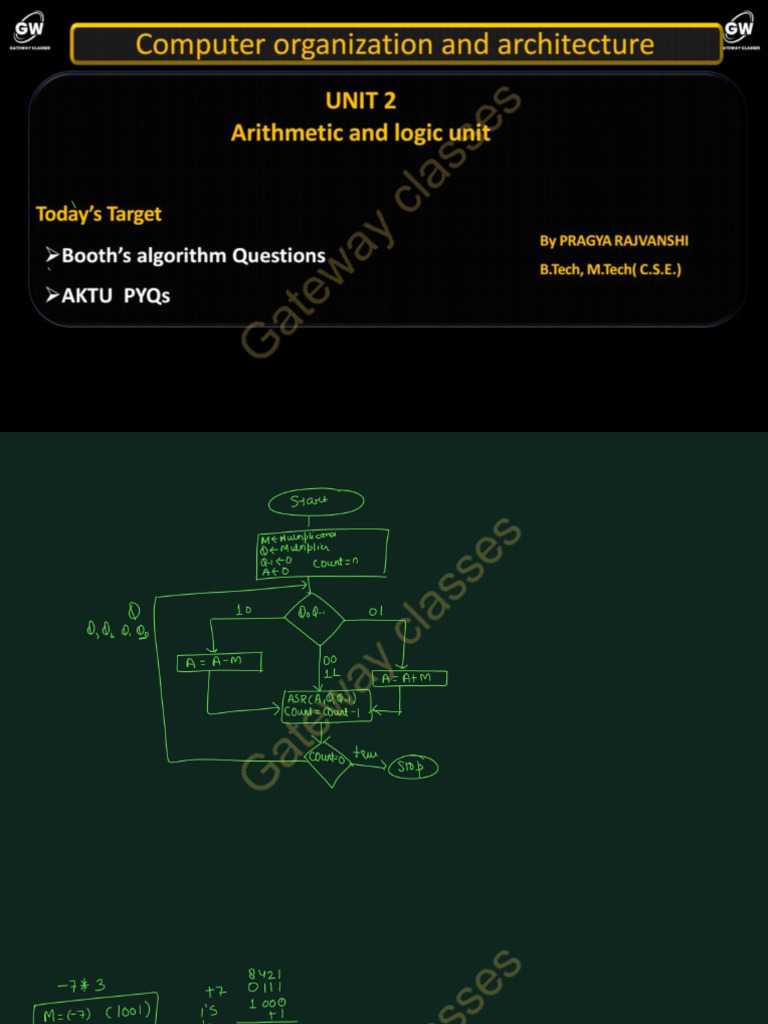 Lec. - 2 Notes | PDF
