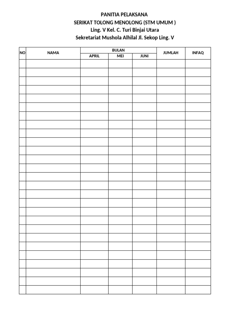 Panitia Pelaksana | PDF