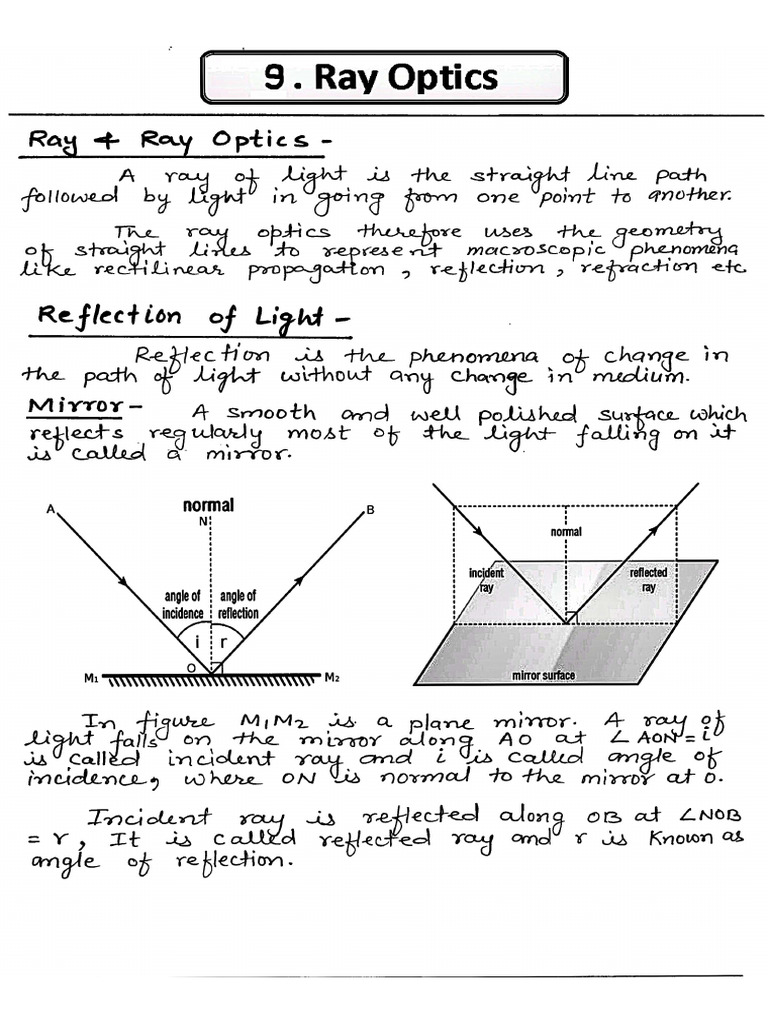 Ray OPTICS Notes | PDF