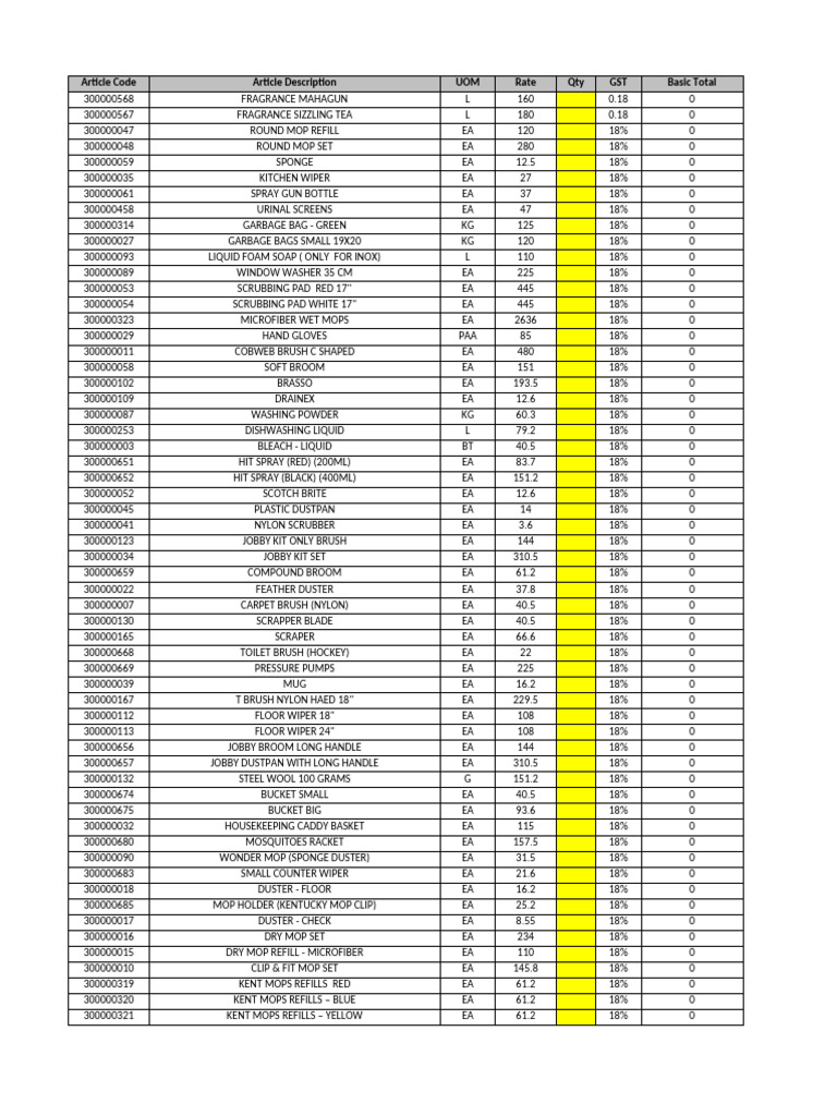 Cleaning Supplies Price List | PDF | Hygiene | Cleaning