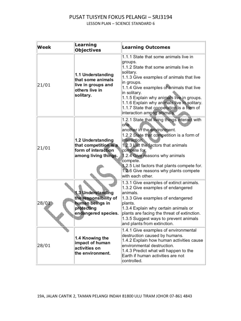Lesson Plan STD 6 Science | PDF | Eclipse | Friction