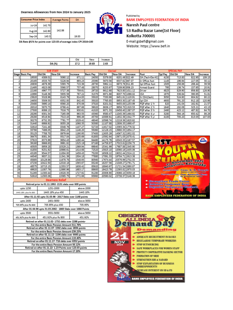DA Chart for Bankers from Nov 2025 | PDF | Economic Indicators ...