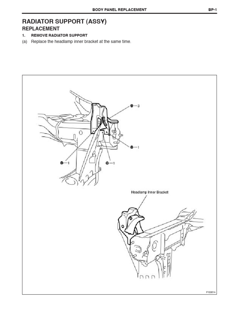 Radiator Support (Assy) : Replacement | PDF