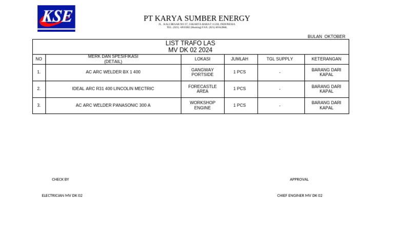 List Trafo Las MV DK 02 (14-10-2024) | PDF