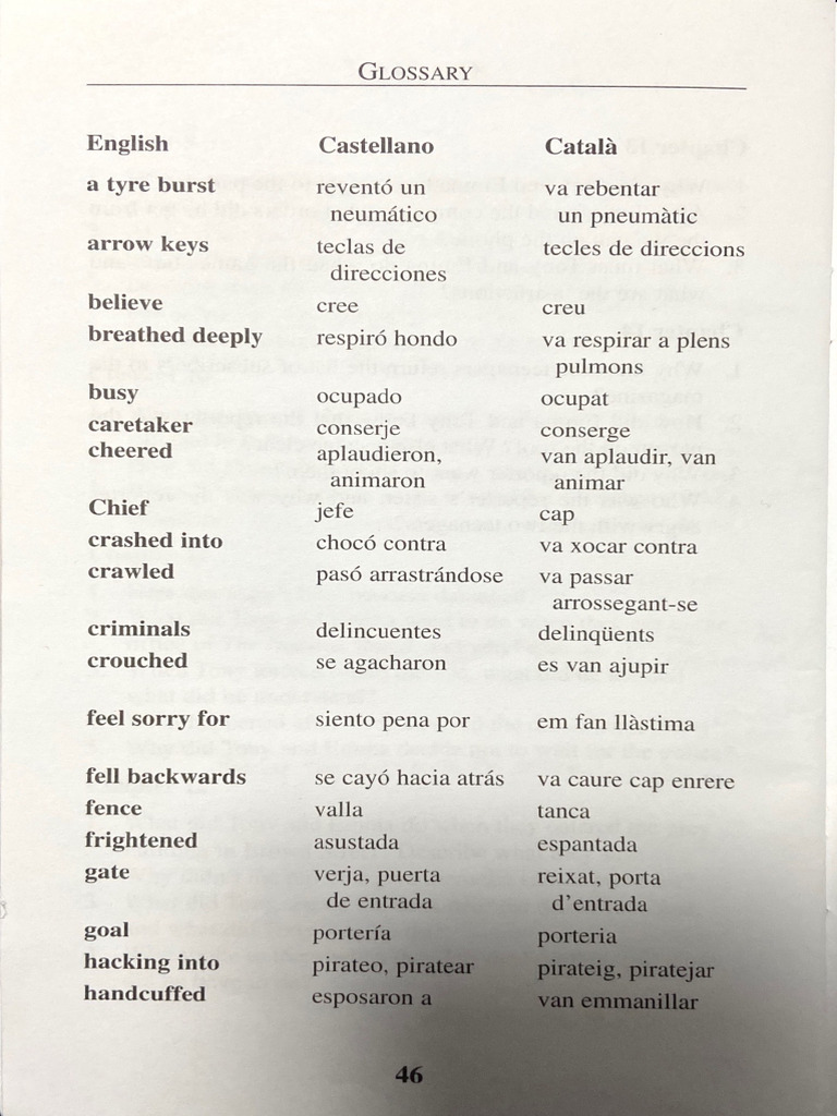 The Hacker-Vocabulary | PDF