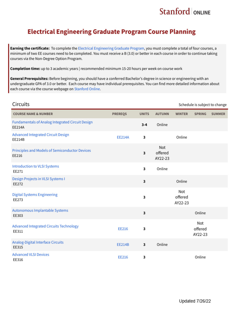 Electrical Engineering Graduate Program Course Planning | PDF ...