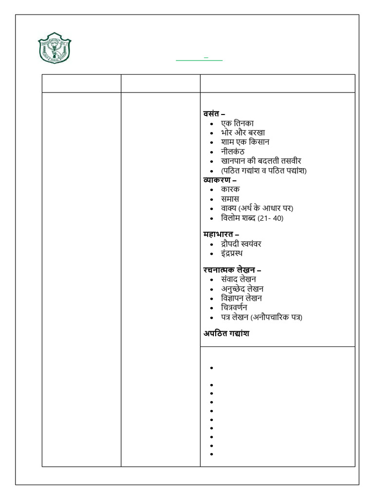 Class VII Annual Exam Portions 2023-24 | PDF
