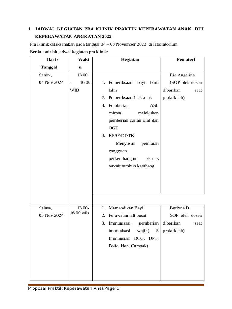 Jadwal PKK Kep Anak Dan Pembagian Kelompok PKK Anak D3kep Angkatan 2022 Kel | PDF