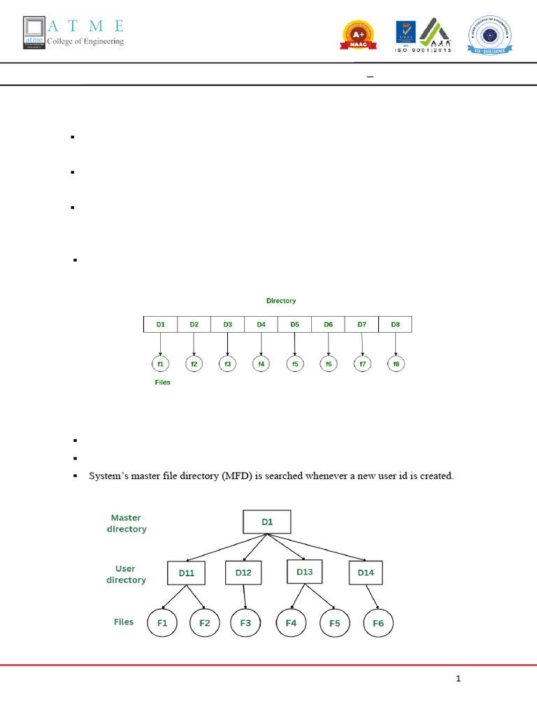 OS File Directory Simulation | PDF | Directory (Computing) | Computer File