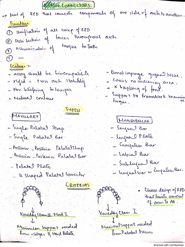 Major and Minor Connectors (BN) Prostho | PDF