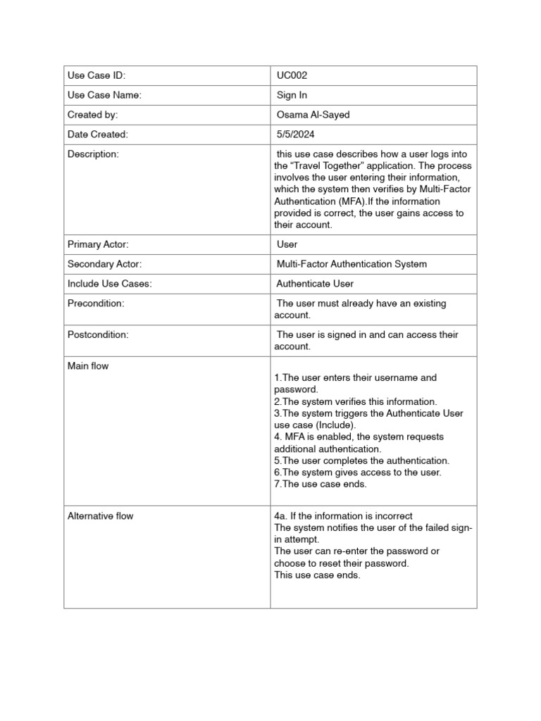 Use Case Description | PDF | User (Computing) | Security Engineering