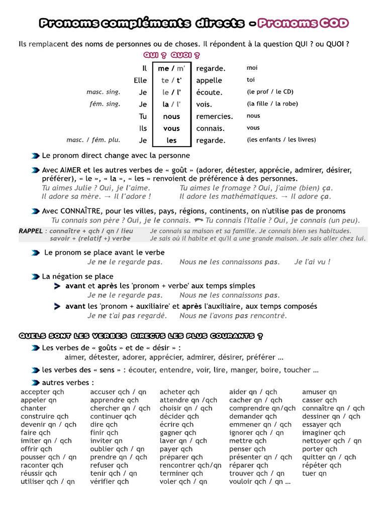 Pronom Cod | PDF