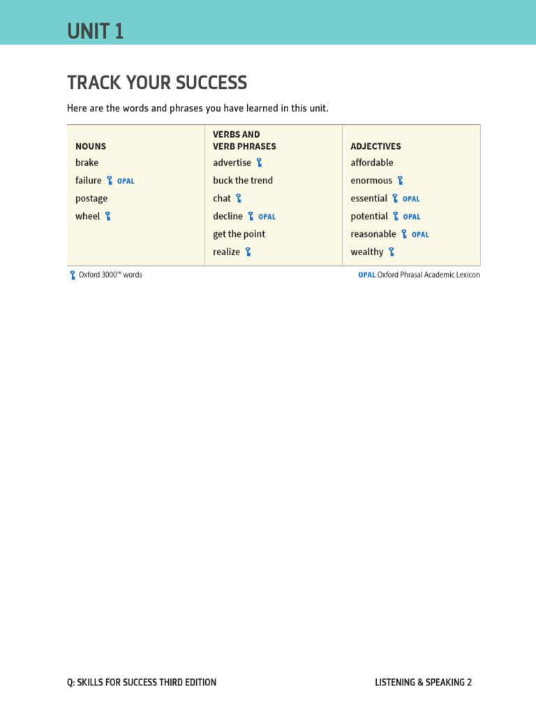 Q3e LS2 U01 TYS | PDF