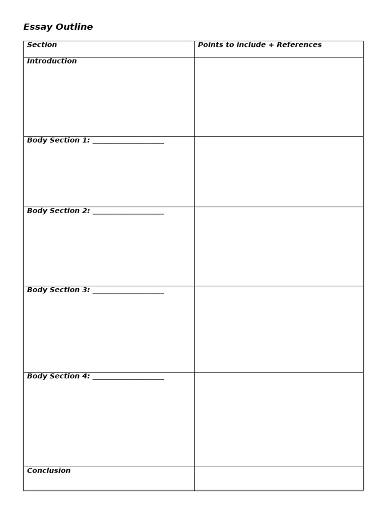 Essay Structure Guide | PDF