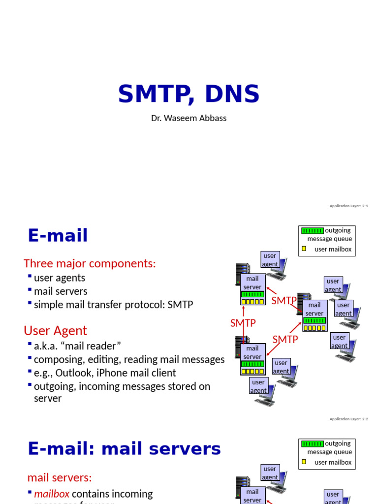 Lecture 10 | PDF | Domain Name System | Application Layer Protocols