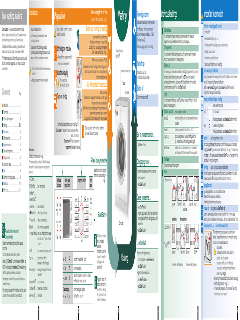 Technical Document Analysis | PDF