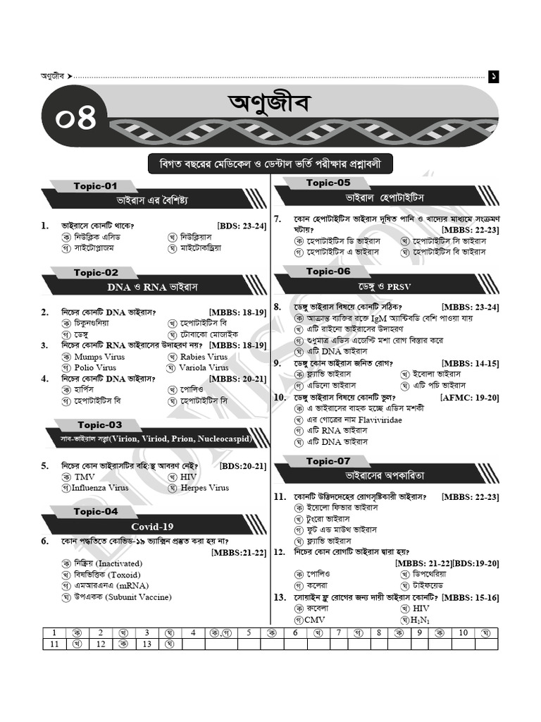 Practice Sheet | PDF | Microbiology | Life Sciences