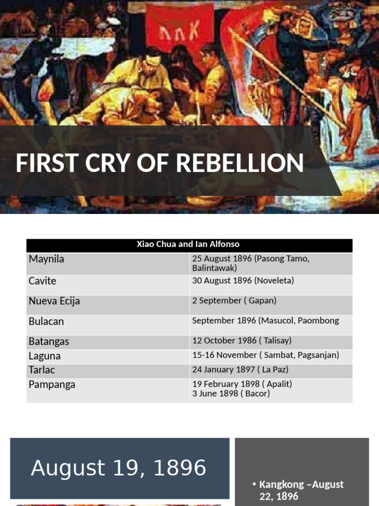 First Cry of Rebellion | PDF