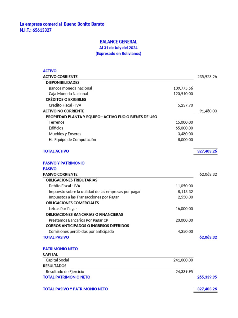 Balance General | PDF | Hoja de balance | Bancos